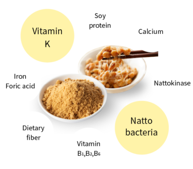 sonomono® Natto Powder - Premium Japanese Probiotics with Vitamin K2 ...